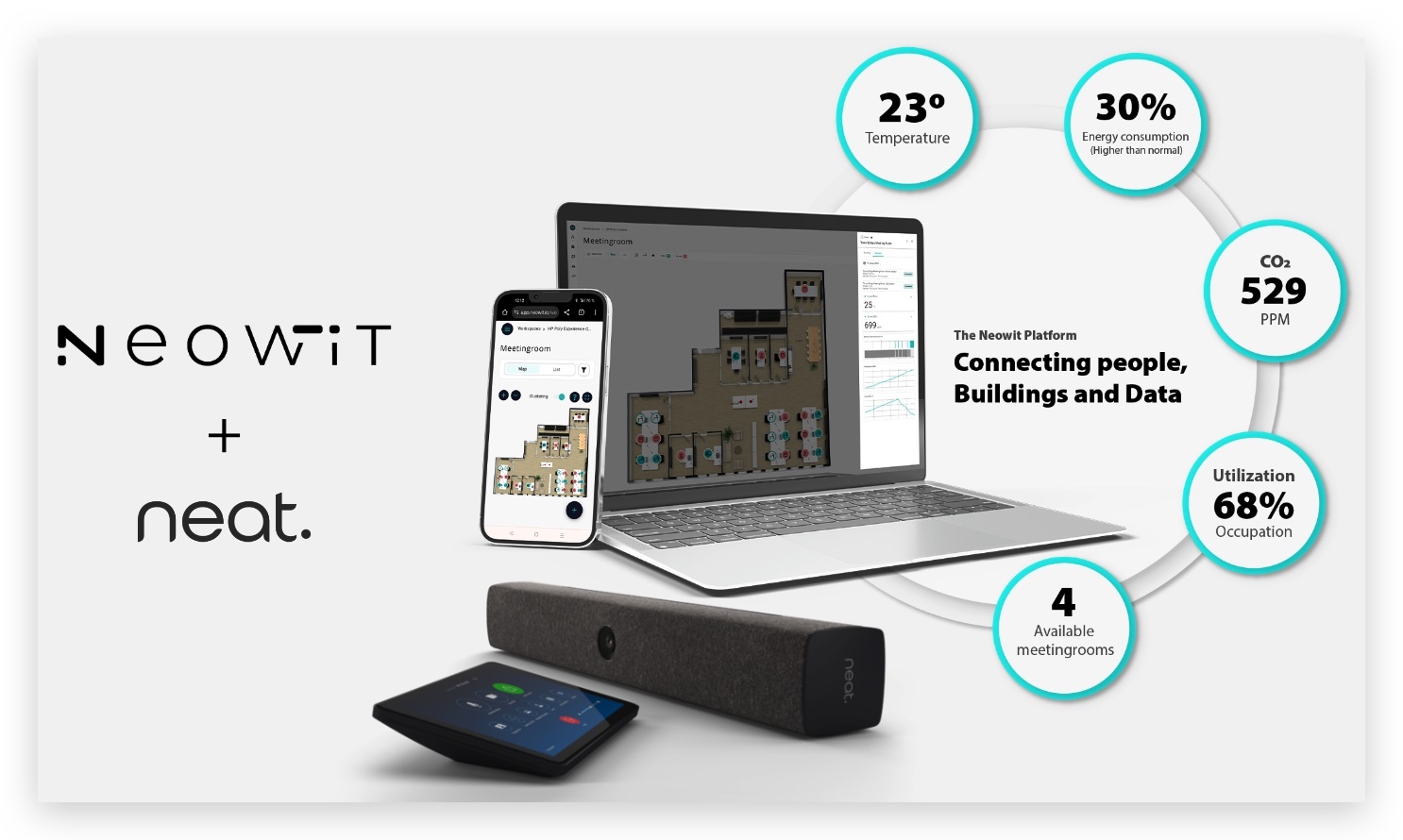 Neat and Neowit solve the global problem of ghost meetings in your office!